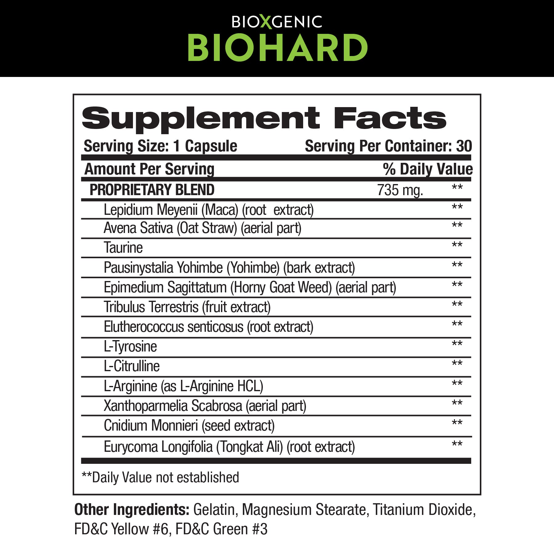 BioXgenic-MD Science