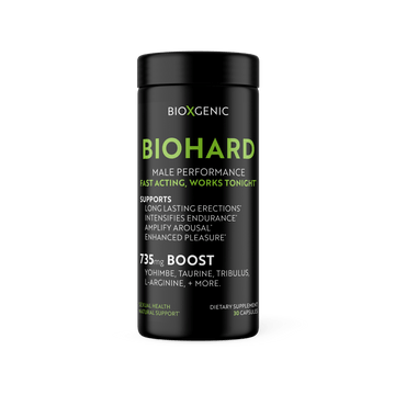 BioXgenic-MD Science